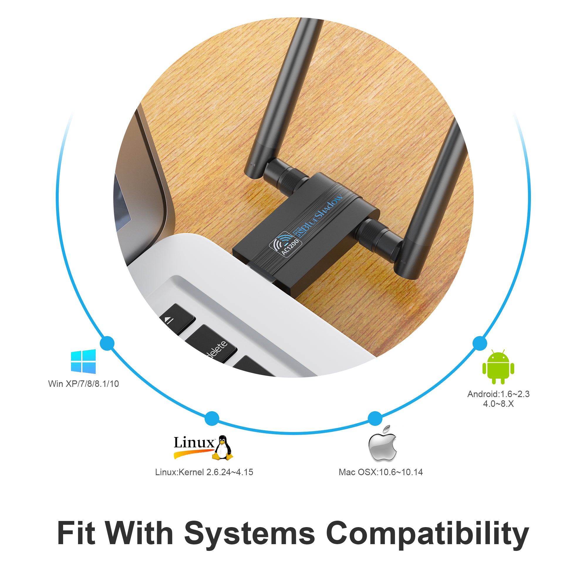 Blueshadow Fastest Wifi Adapter With Dual Band Wifi Antenna