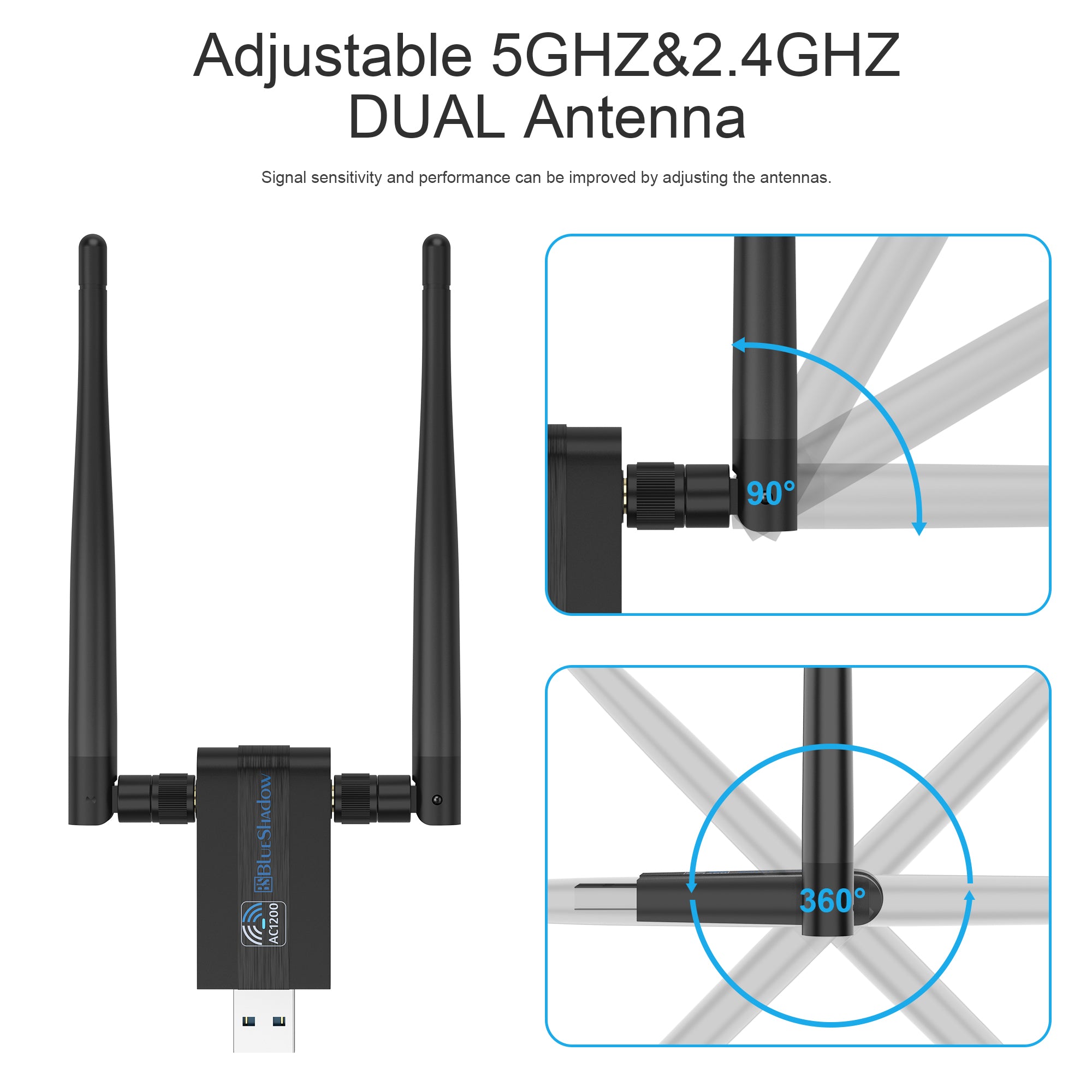 Blueshadow Fastest Wifi Adapter With Dual Band Wifi Antenna